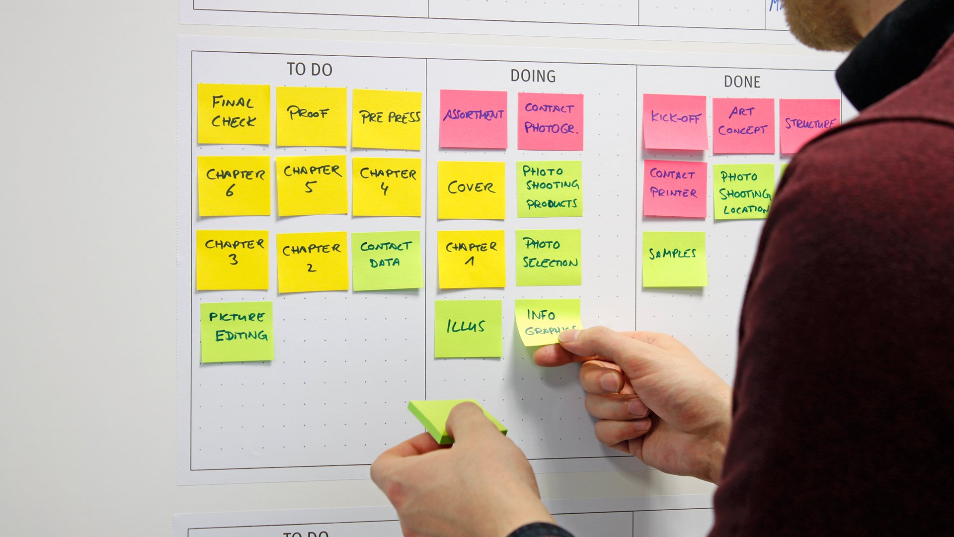 Organisation | UPM Adhesive Materials